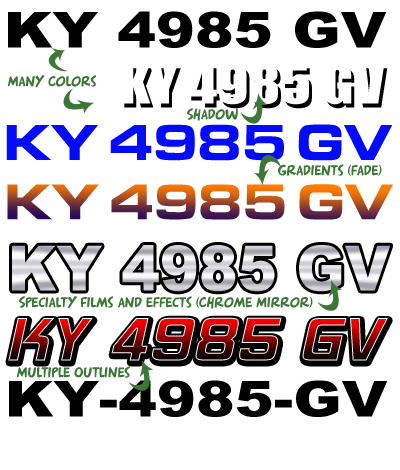 Custom Boat Registration Numbers BoatDecals